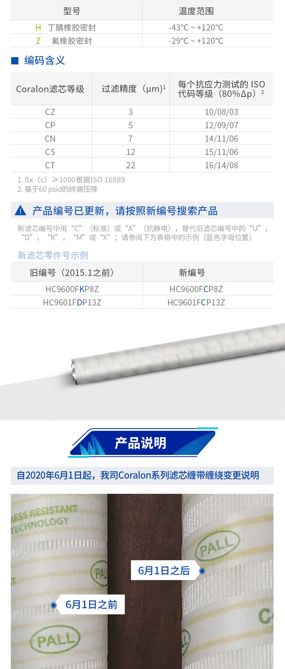 PALL/颇尔 8900系列滤芯（Coralon滤材）