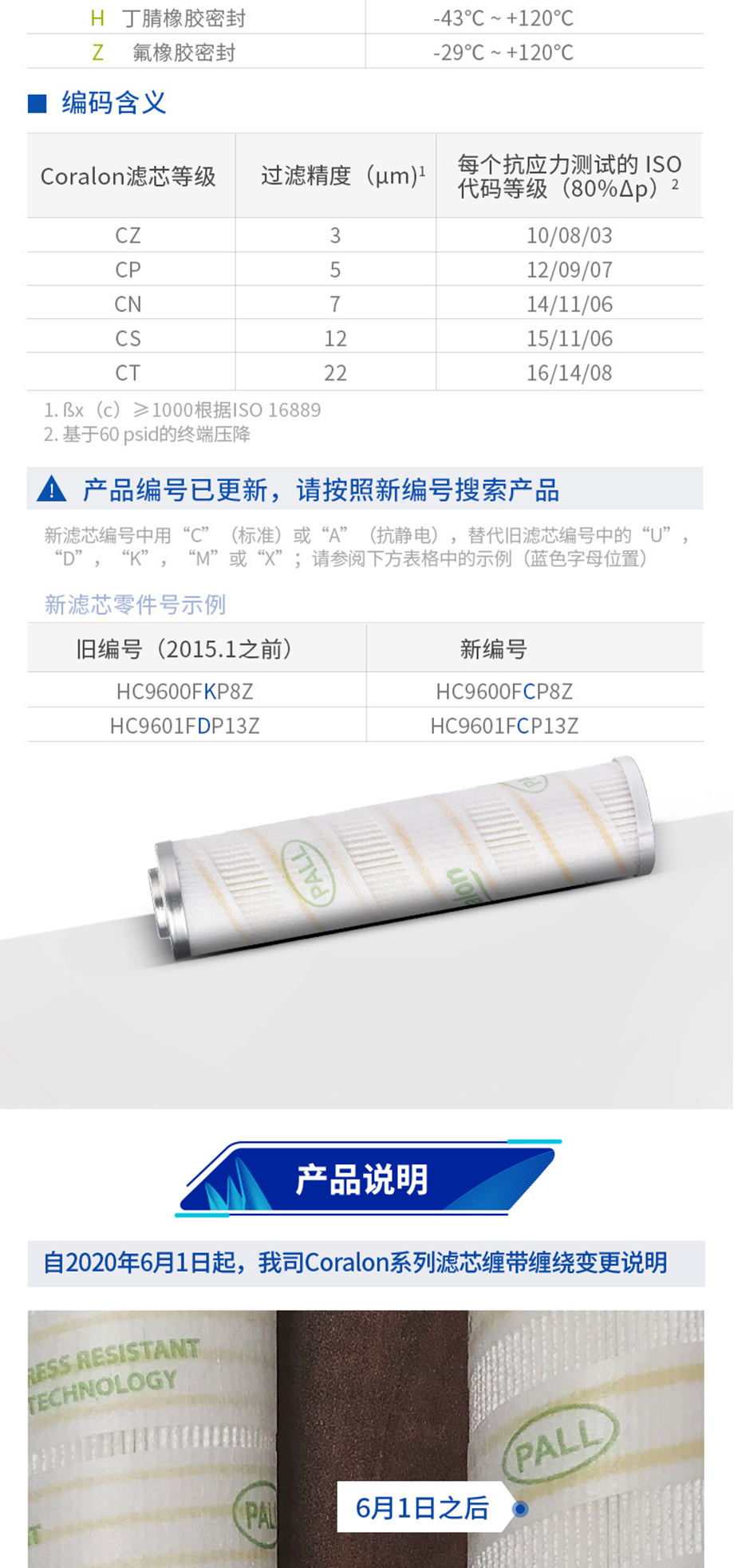 PALL/颇尔官方商城-HC9800系列滤芯（Supralon滤材）