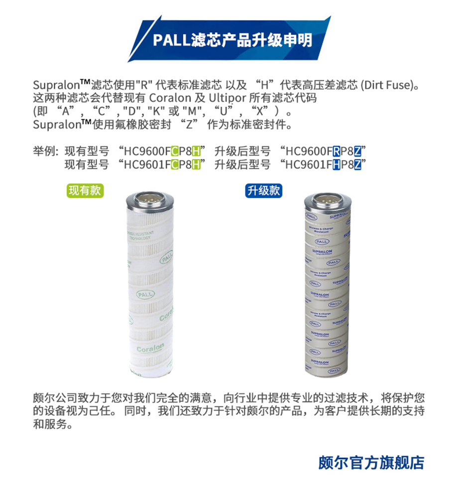 PALL/颇尔 7500系列过滤器（含Coralon滤芯）