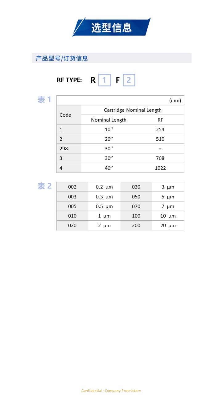 颇尔(pall)官方直营商城—正品保证，品牌直营-Pall/颇尔 微电子过滤 Profile II 系列滤芯