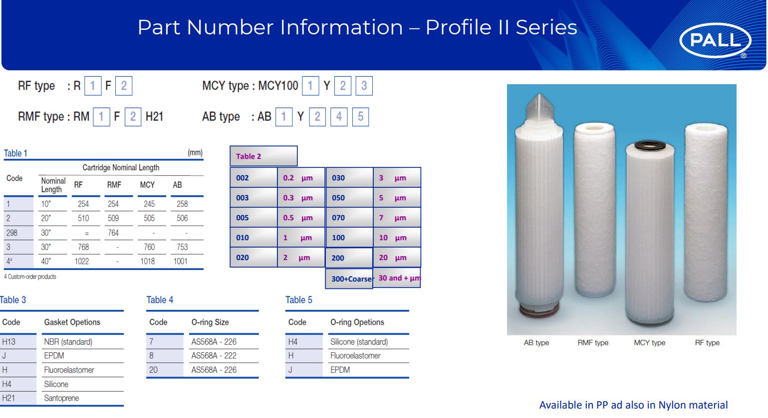 颇尔(pall)官方直营商城—正品保证，品牌直营-Pall/颇尔 Profile II RF系列滤芯