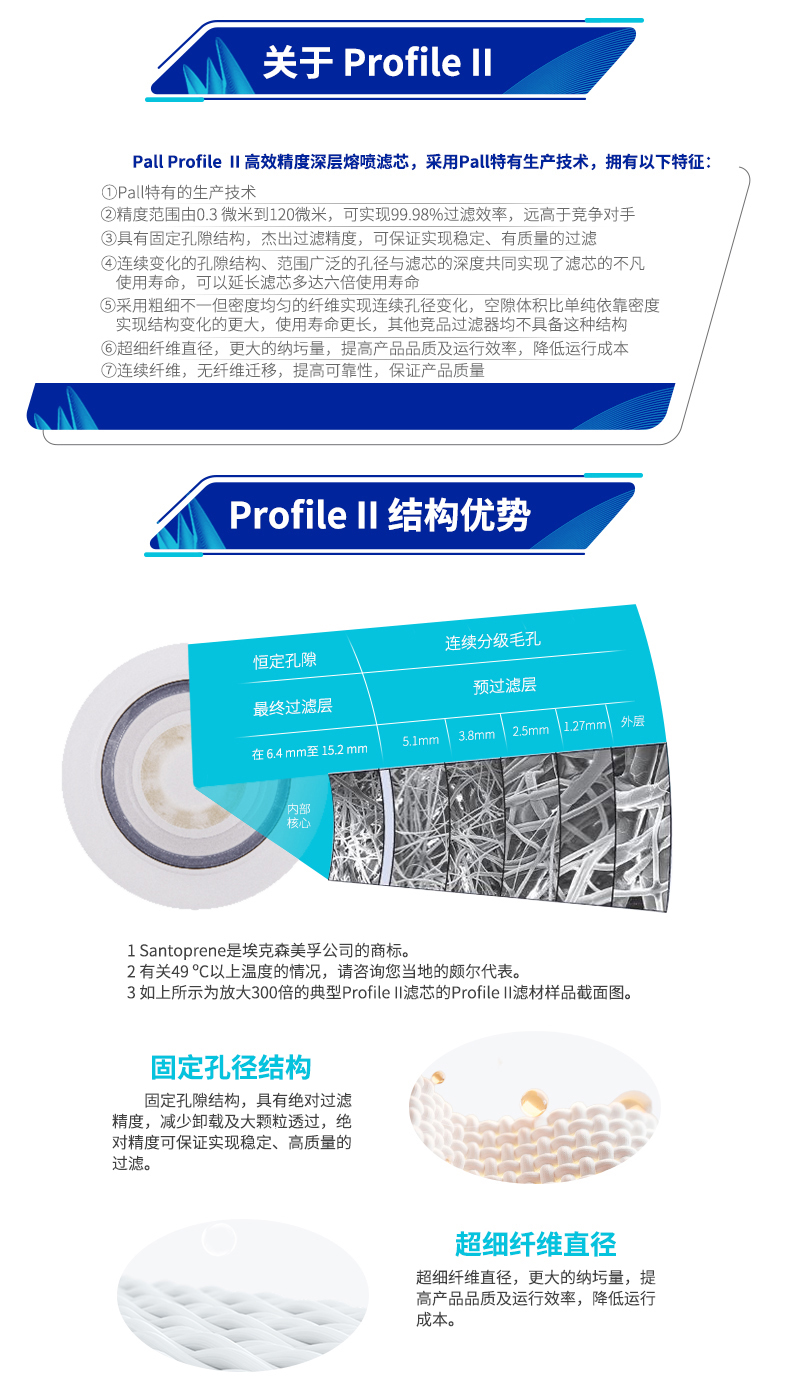 颇尔(pall)官方直营商城—正品保证，品牌直营-Pall/颇尔 Profile II AB2系列滤芯