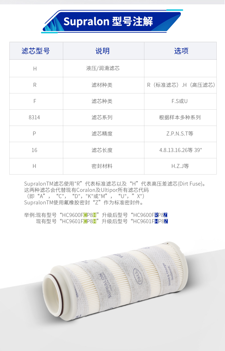 PALL/颇尔官方商城-HC9650/9654系列滤芯（Supralon滤材）